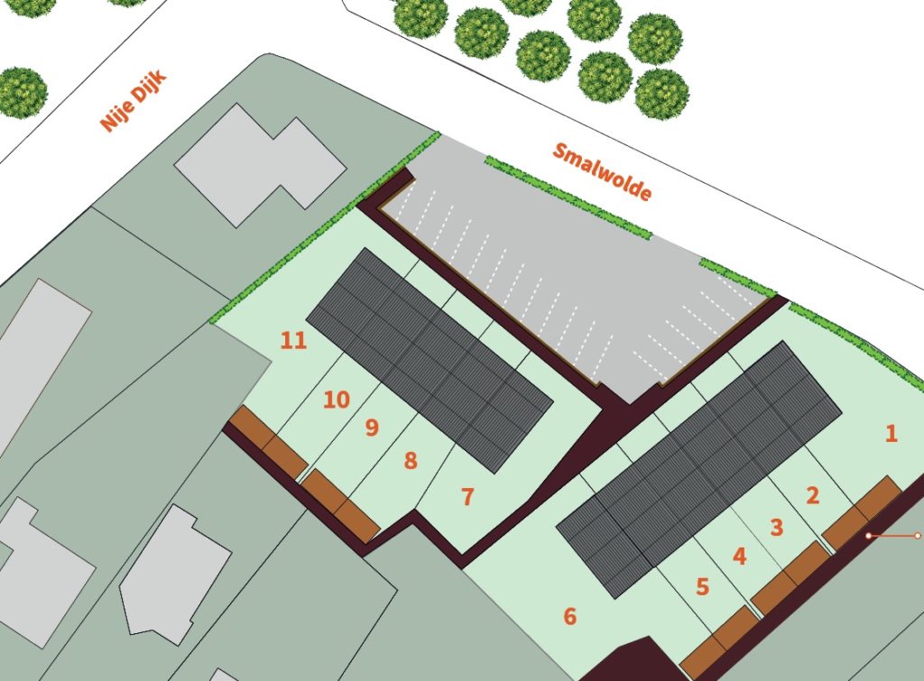 verkaveling | Smart2Start